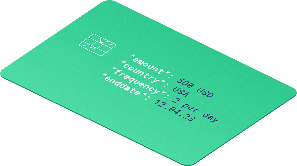 Realtime Payment & Card Issuing Platform | Marqeta